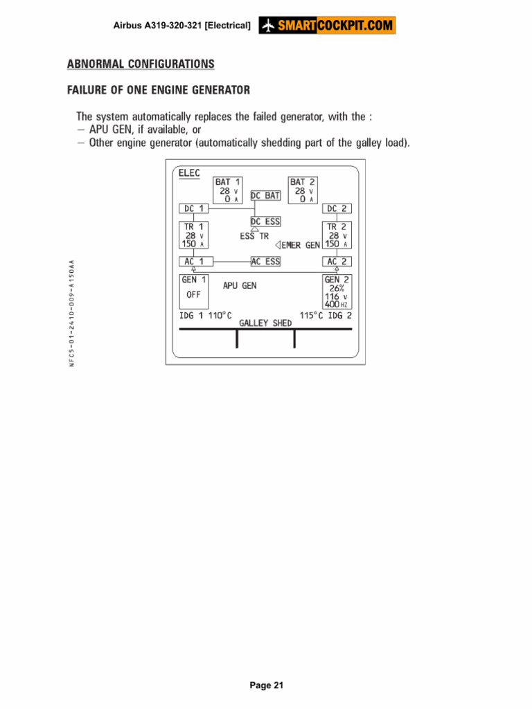 sistema electrico airbus | PDF