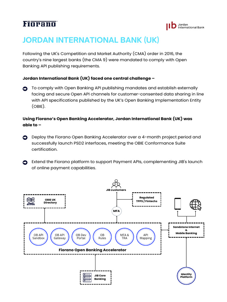 Case Study - Jordan International Bank | PDF