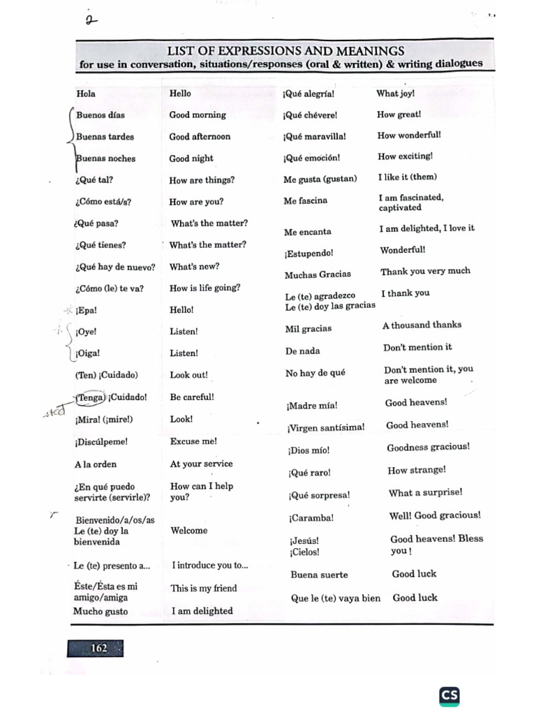 Useful Spanish Expressions | PDF