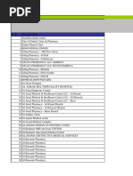 Al Rajhi Takaful Insurance Hospital List in Riyadh | PDF | Business