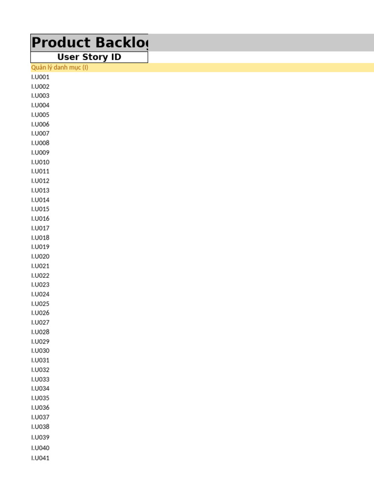 cnpmAMS_Product_Backlog (1) | PDF