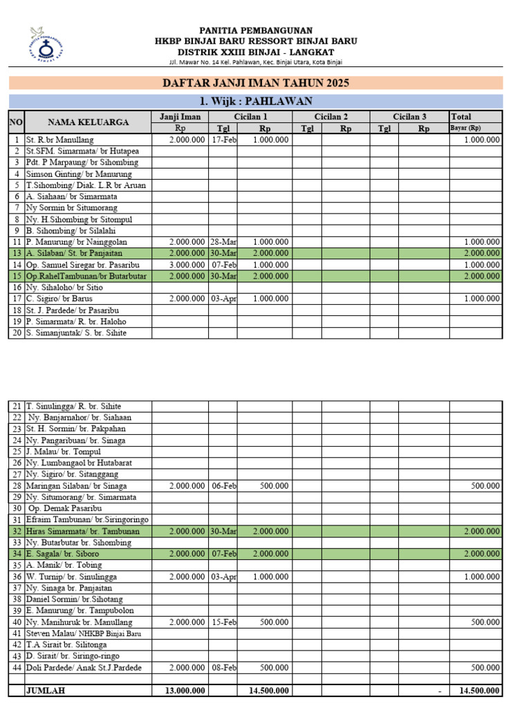 Janji Iman Tahun 2025. | PDF
