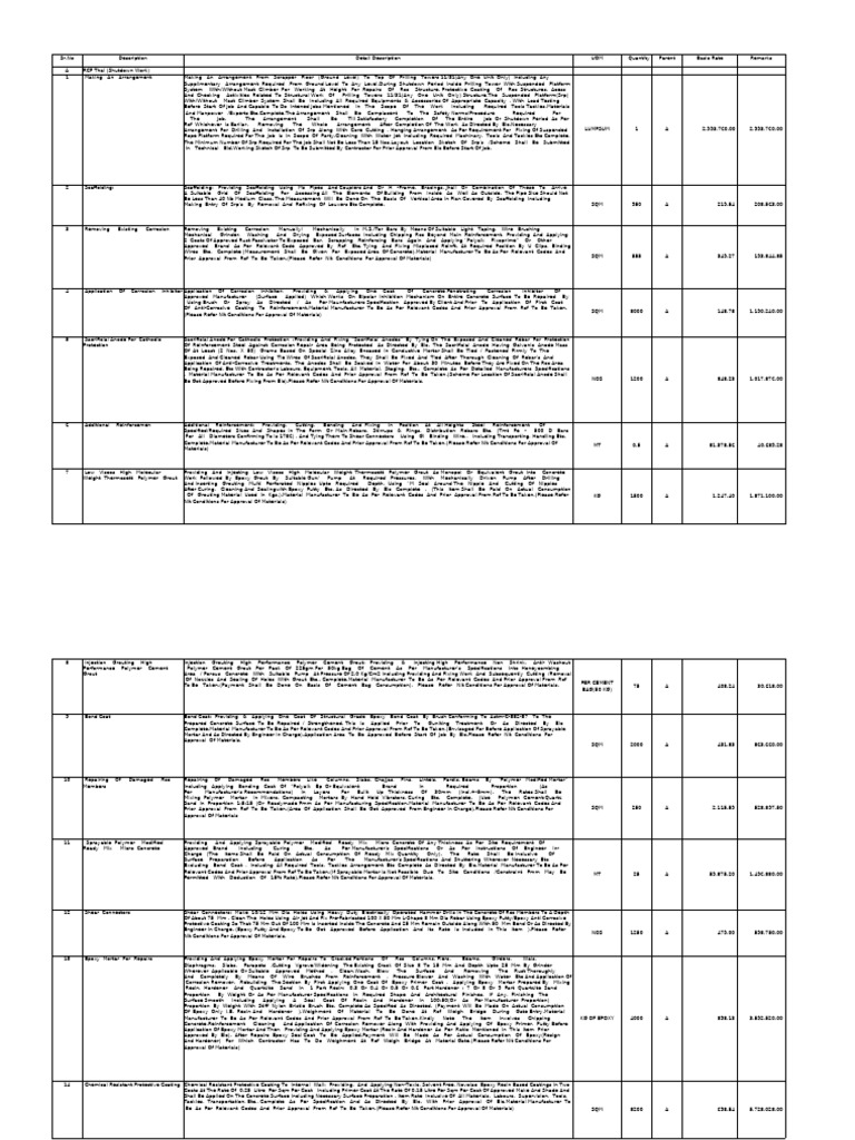 150_ERP BOQ-RCF (1) | PDF | Epoxy | Corrosion