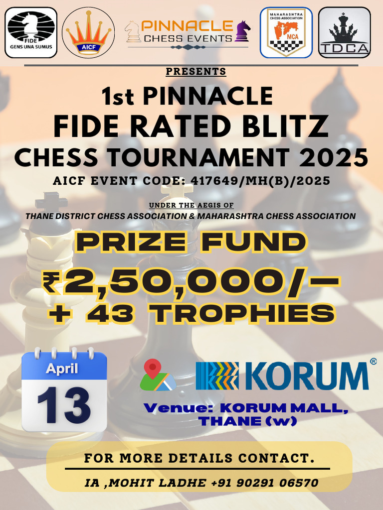 1st Pinnacle Open Blitz Chess Tournament 2025 | PDF | Individual Sports ...