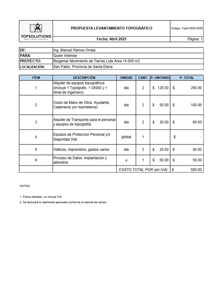 Biogemar Vias Relev | PDF
