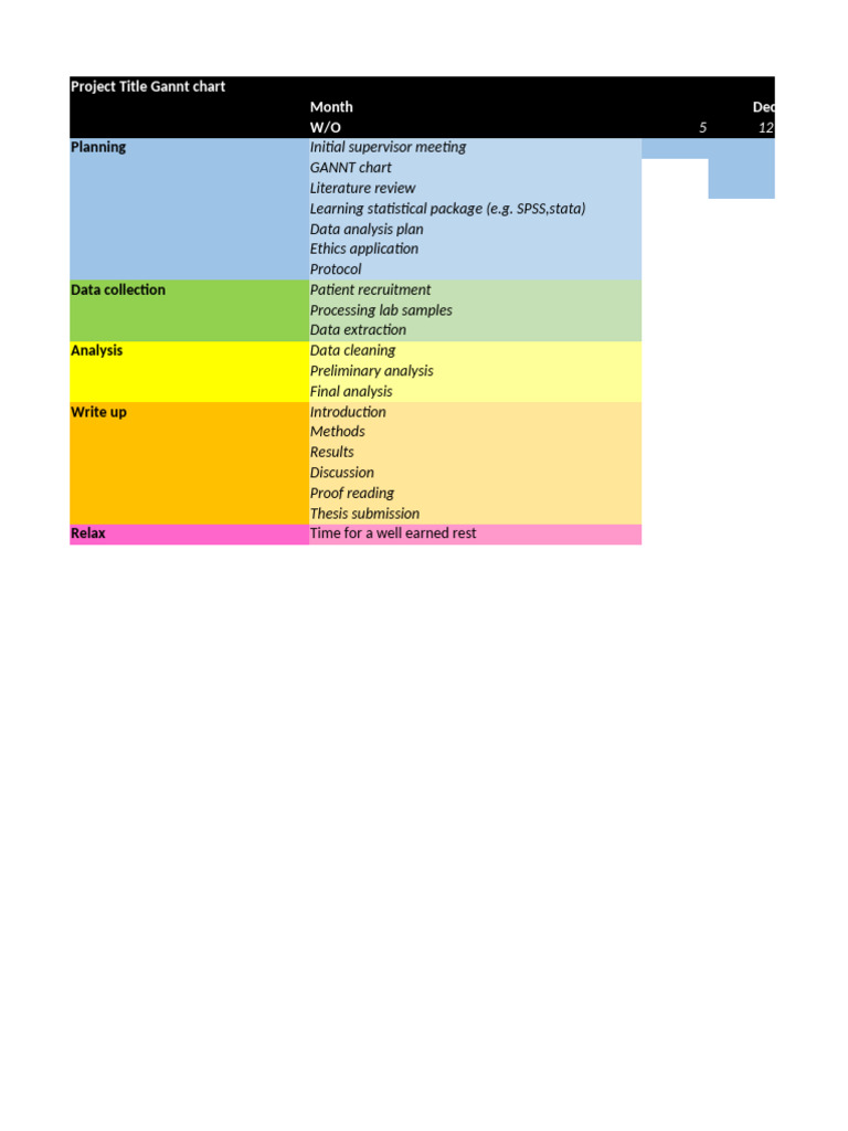 Example GANNT Chart | PDF