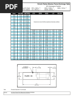 Parshall Flume Flow Conversion Guide | PDF | Environmental Engineering ...