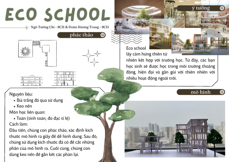 Eco School | PDF