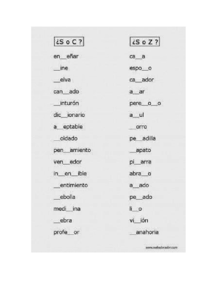 Uso de La C, Z, S | PDF
