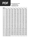 Third Tranche Salary Standardization SSL Law Effective January 1 2018 | PDF