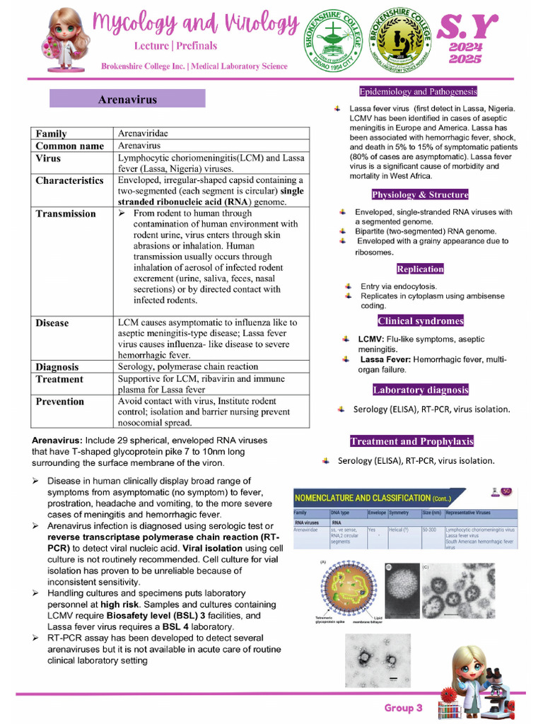 Mycology Notes (RNA Virus) | PDF