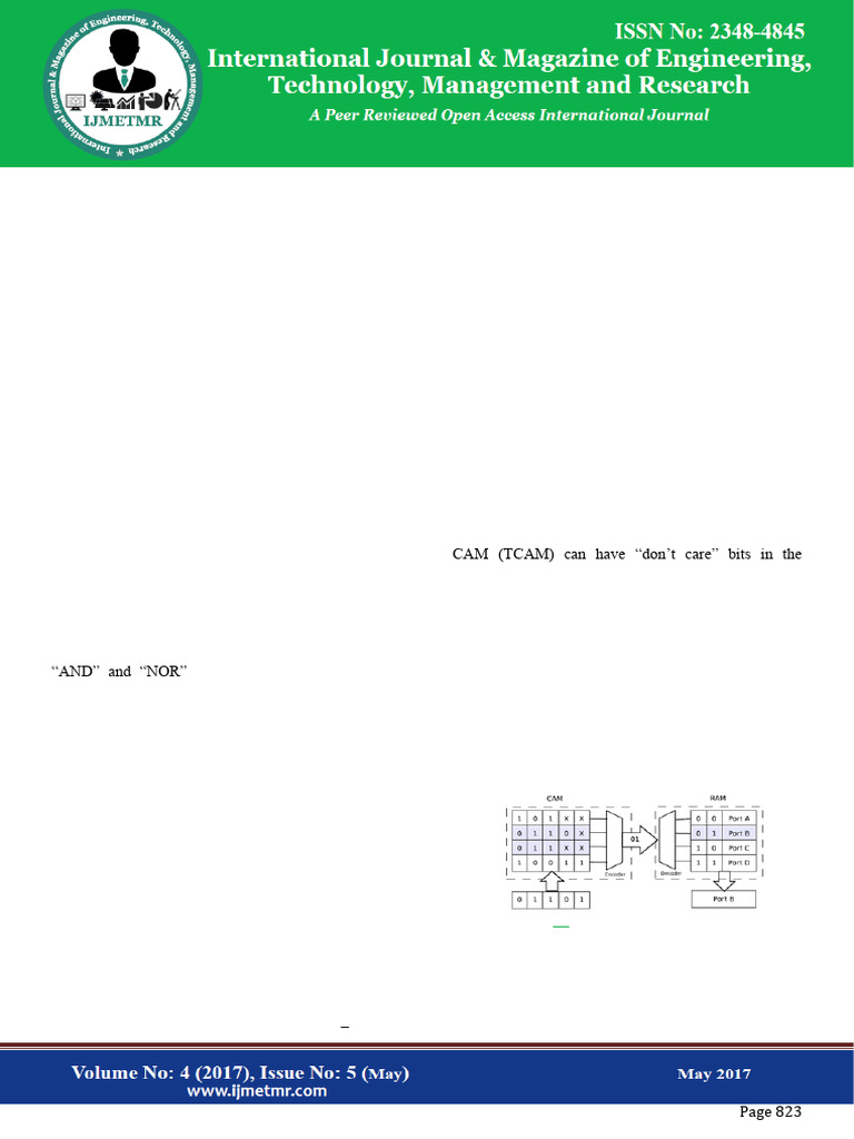 CAM_using_6T-SRAM | PDF | Computer Memory | Computer Architecture