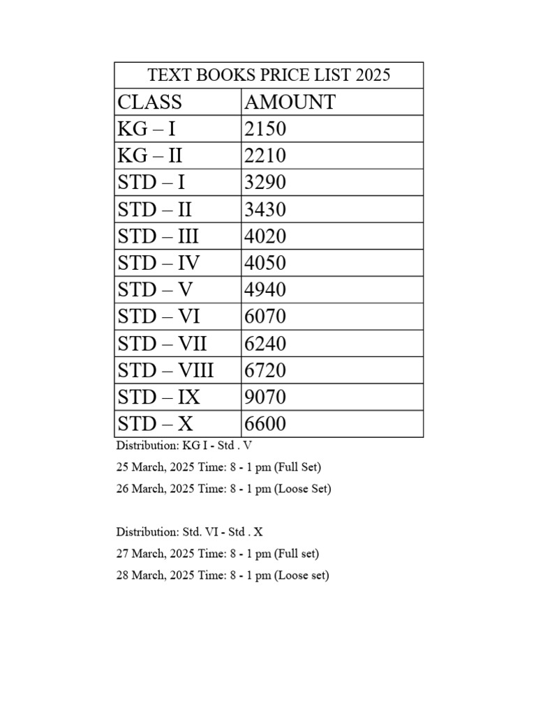Text Books Rate All Class | PDF