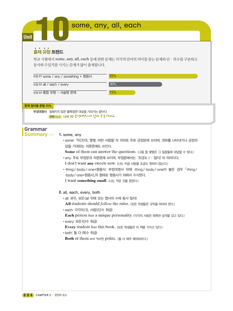 문법 2권 10 some,any,all,each | PDF