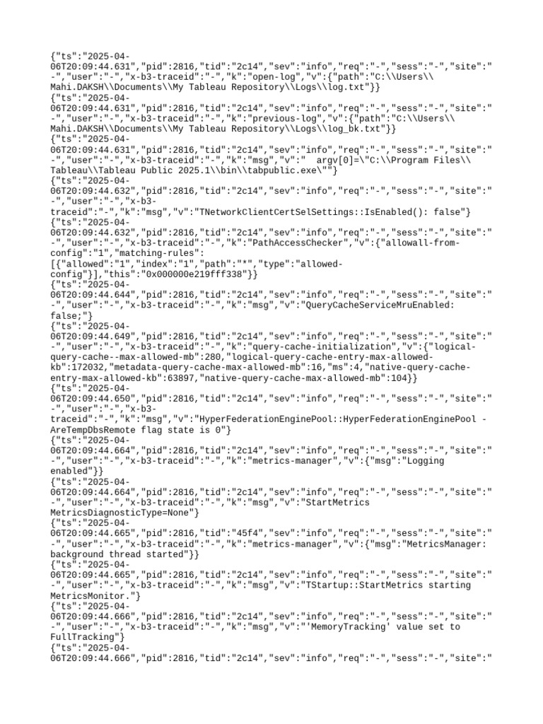 Log | PDF | Filename | Computing