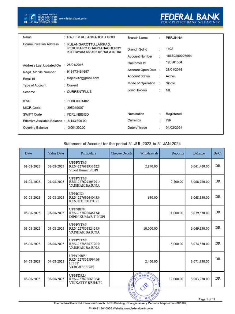 Rajeev | PDF | Services (Economics) | Service Industries