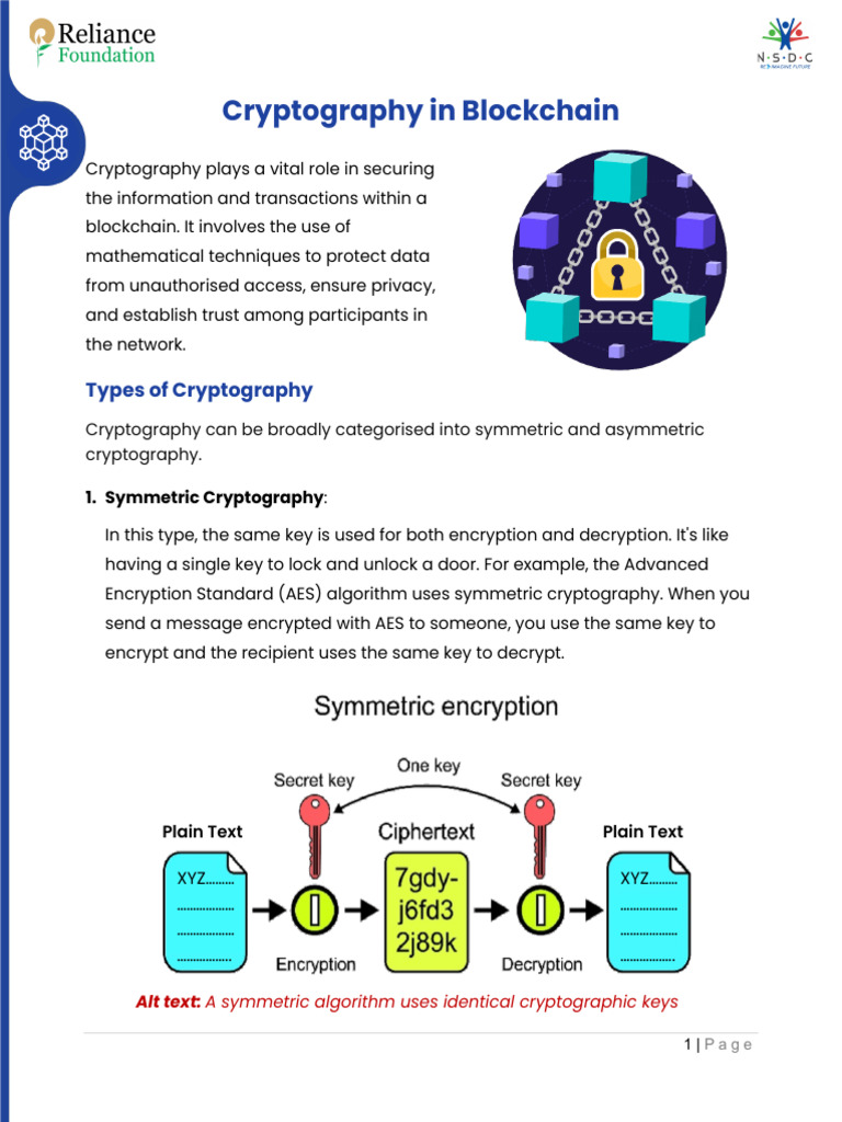 Cryptography in Blockchain | PDF | Key (Cryptography) | Public Key ...