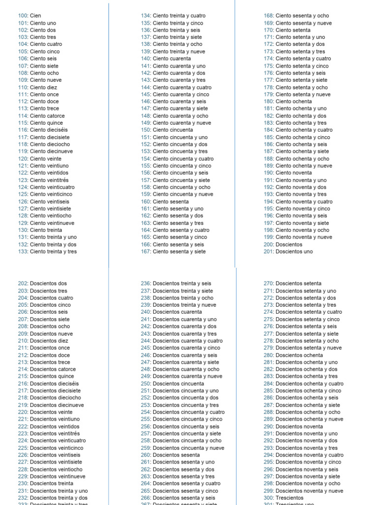 Números del 100 al 200 en letras | PDF | Números