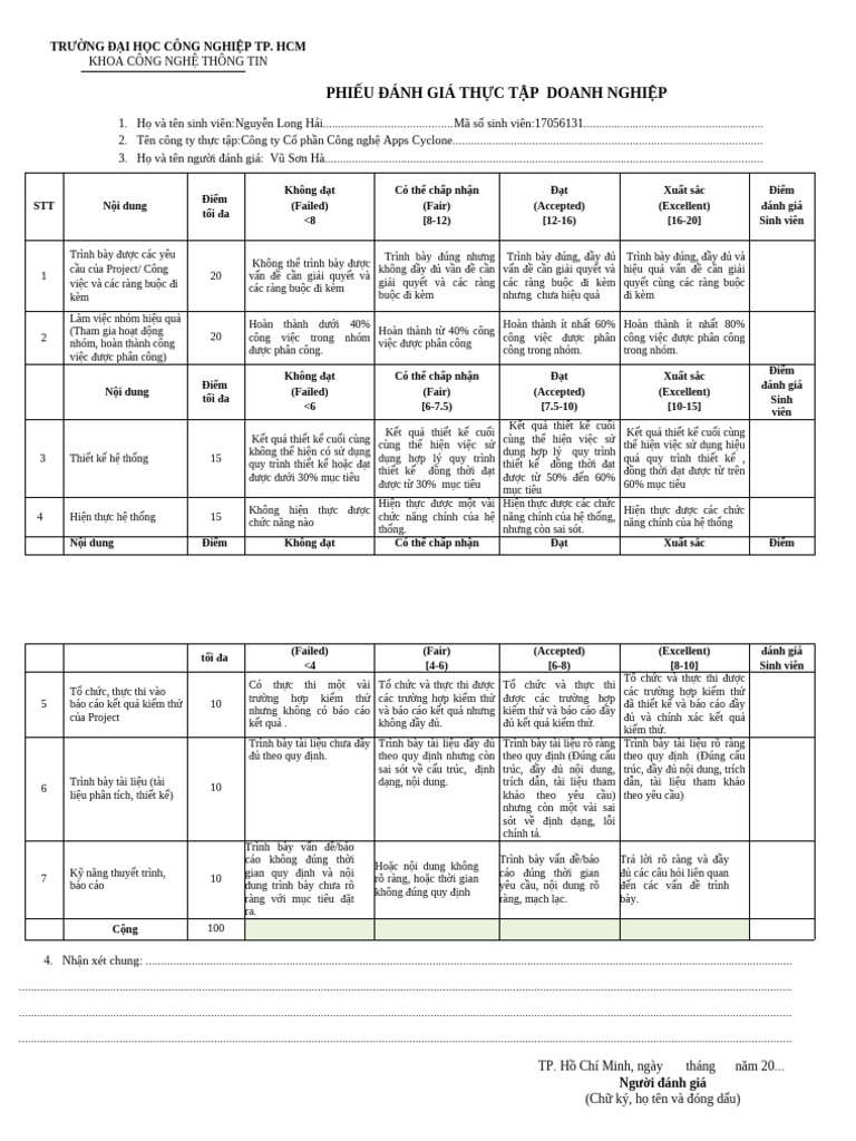 Phieu Danh Gia TTDN | PDF
