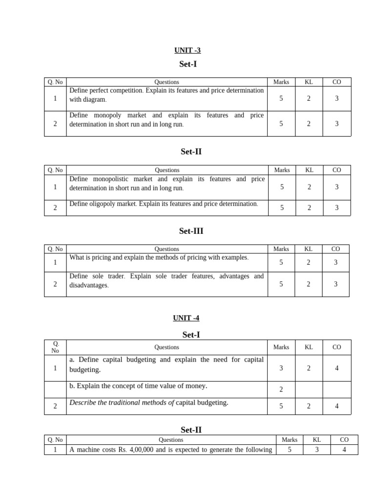 Mefa Assignment Questions Iii, Iv, V Units | PDF | Net Present Value | Financial Services