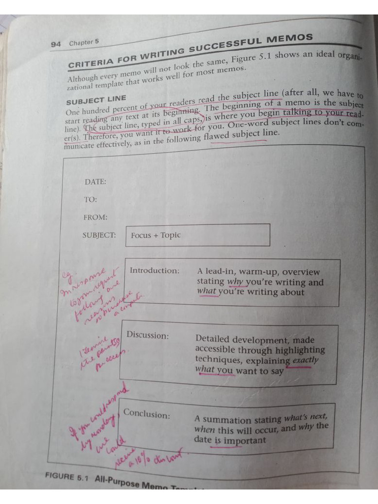 Memo Writing | PDF