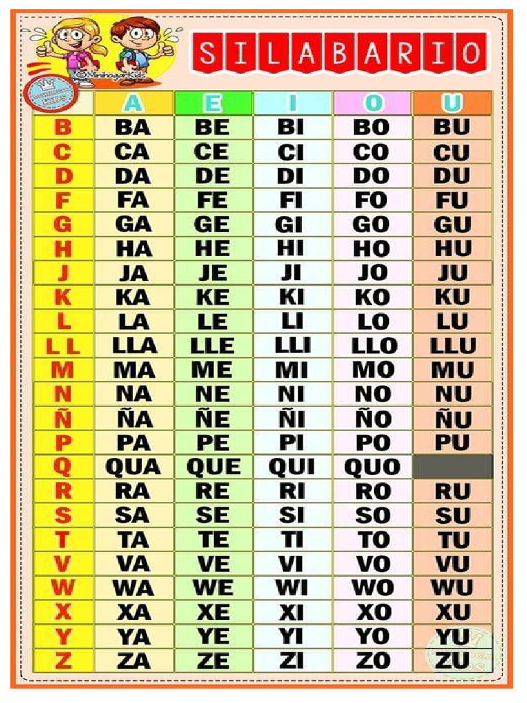 Silabario 1 Pdf