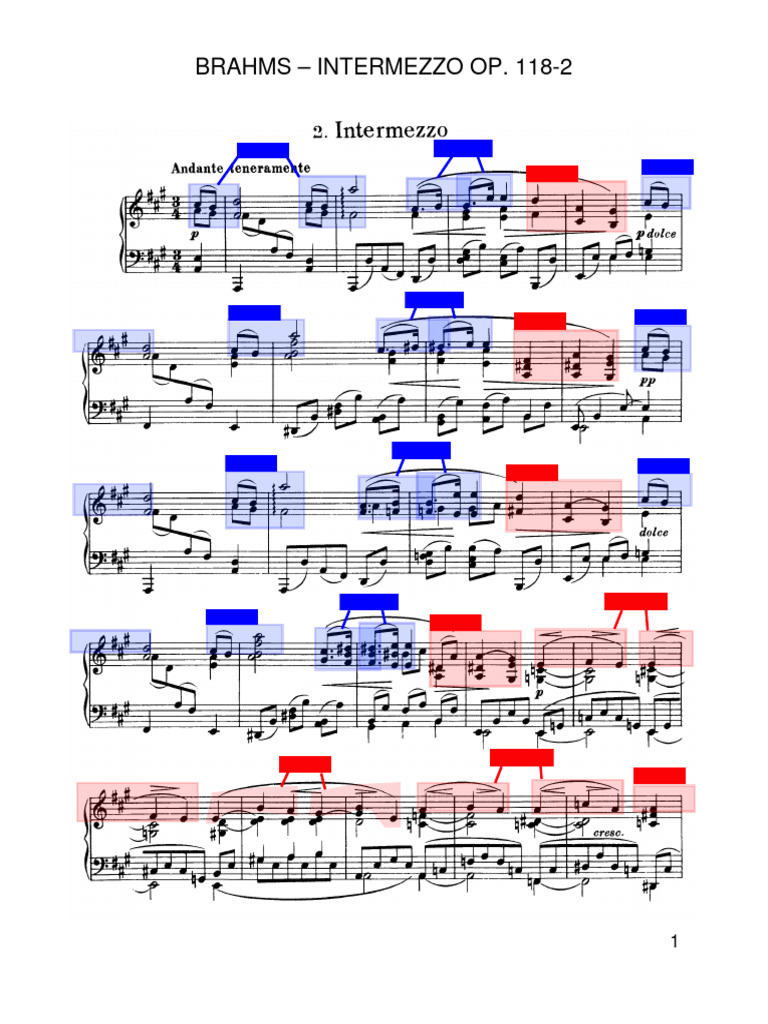 BRAHMS_INTERMEZZO OP 118-2_Motívica | PDF