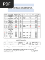 Bangladesh National Pay Scale 2015 | PDF | Business | Computers