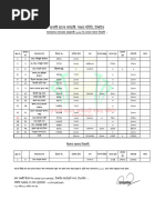 National Pay Scale 2015 2 | PDF | Business | Computers