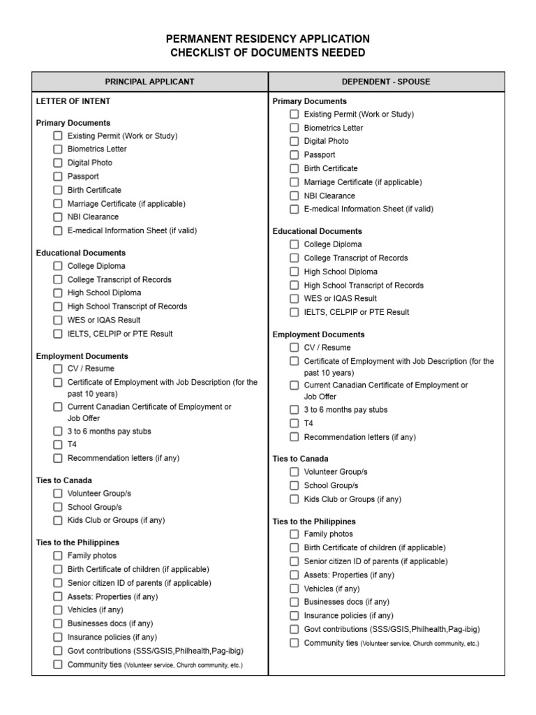 Permanent Residency Application Checklist | PDF | Birth Certificate ...