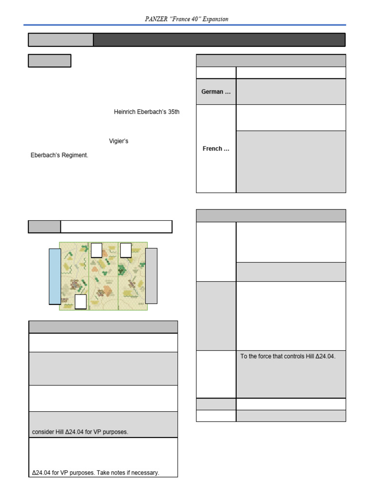 Solo Scenario S36 Solitaire Version | PDF | Platoon | Warfare