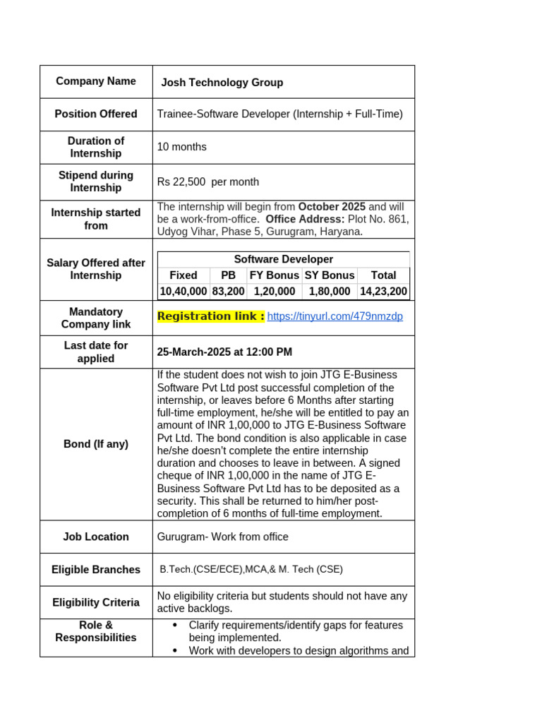 Josh Technology (Trainee - Software Developer) | PDF | Ruby On Rails | Computer Programming