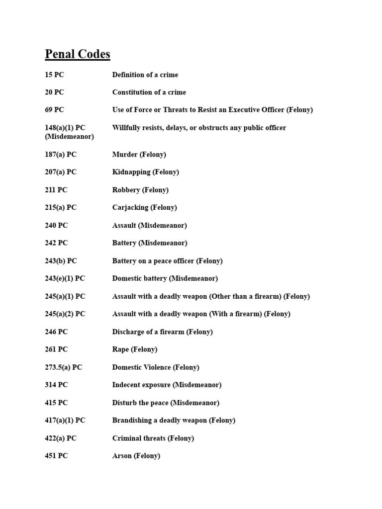 Common California Codes | PDF | Misdemeanor | Felony