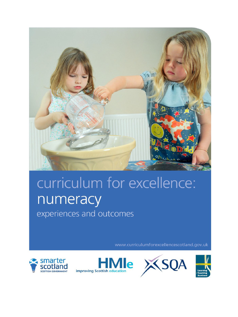 Numeracy Across Learning Eo | PDF | Percentage | Information