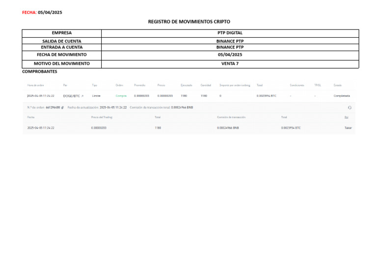 05 - 04 - 2025 Movimientos Cripto | PDF