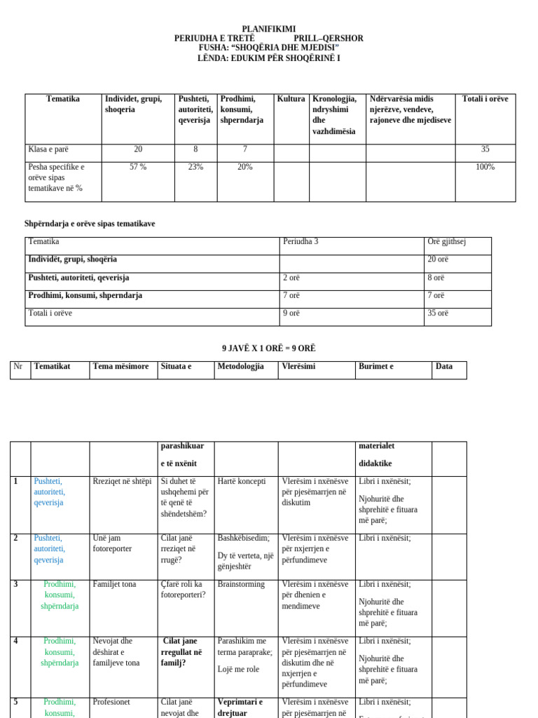 EDUKATA 1 Periudha 3 | PDF