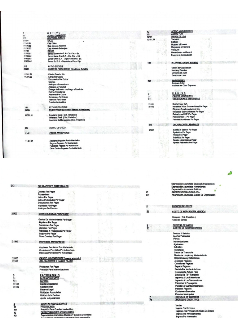 Asientos Contables | PDF