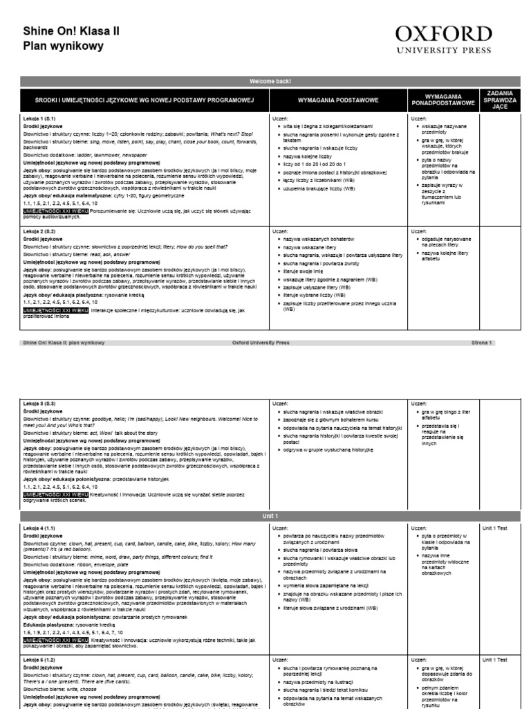 SOP2_results_scheme | PDF