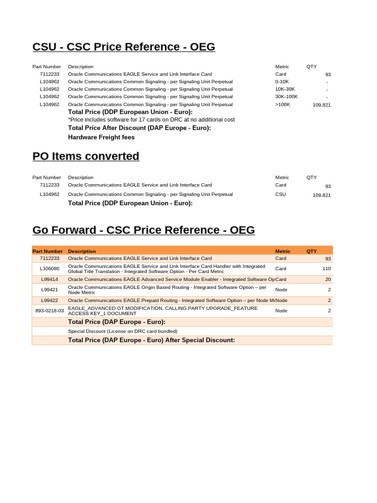 CSC Price Comparison - OEG SLIC Refresh Value Proposals 2021 | PDF ...