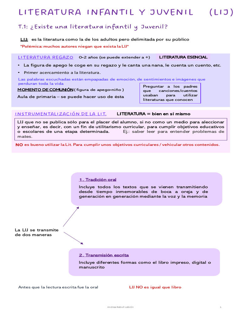 Lij Resumen | PDF | Poesía épica | Cómics
