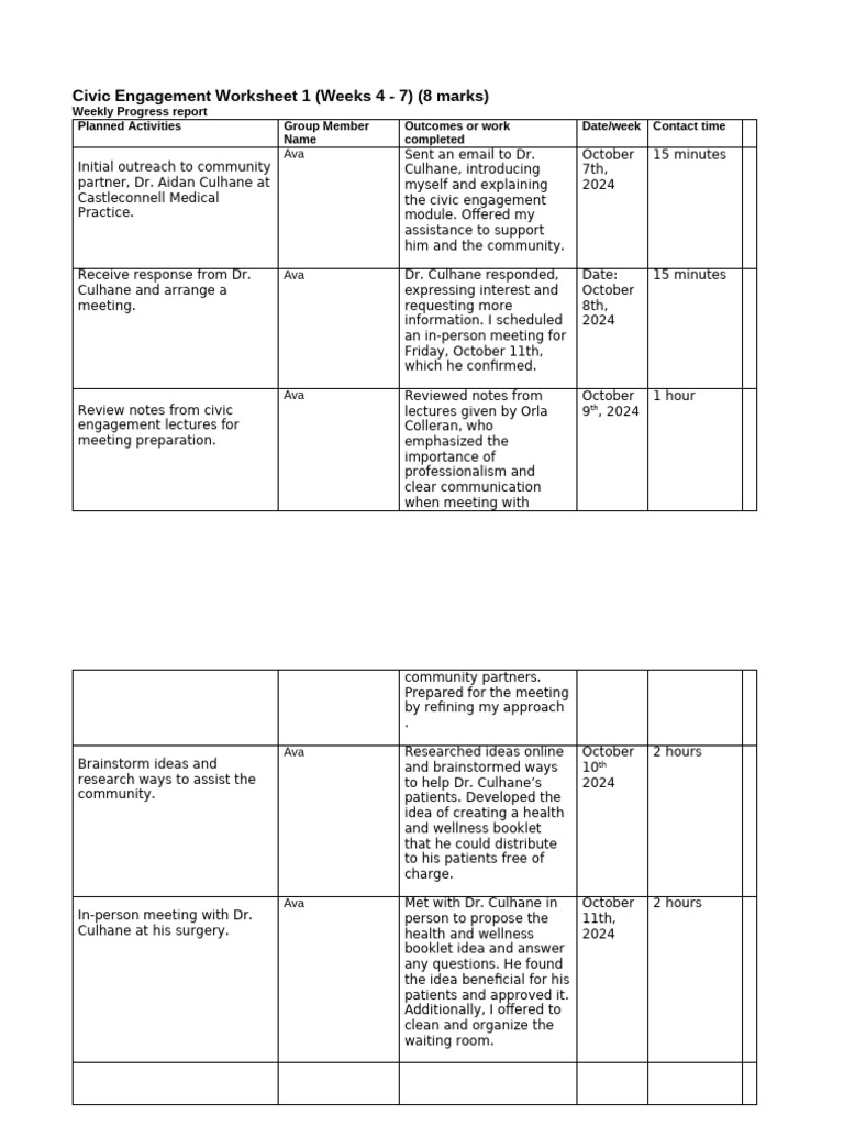 Civic Engagement Worksheet 1 - Week 1 | PDF