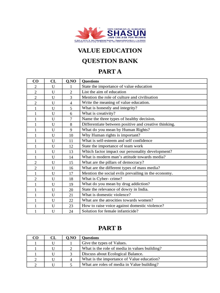 VALUE EDUCATION-Question Bank | PDF | Social Psychology