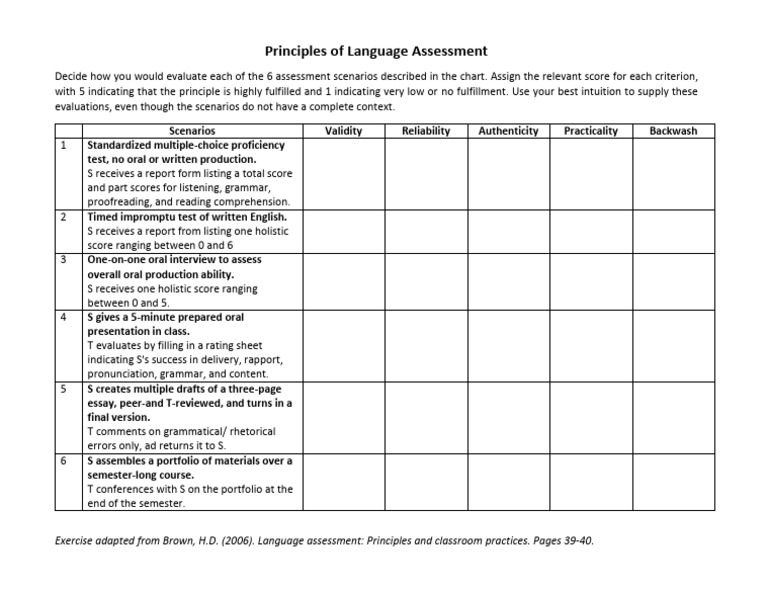 Week 4 - Homework - Practice | PDF