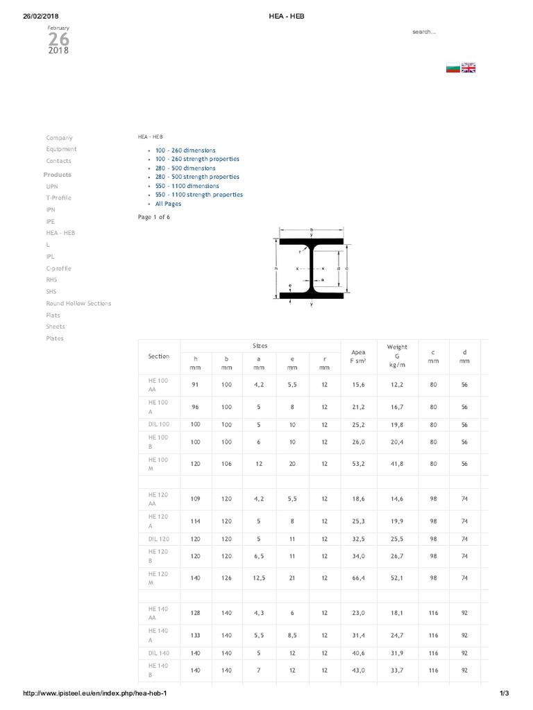 viga-HEA e HEB | PDF