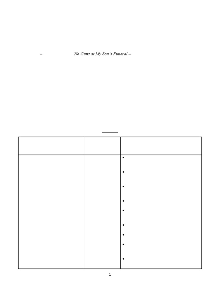 Class 11 English Holiday Homework 22052024 105915 | PDF