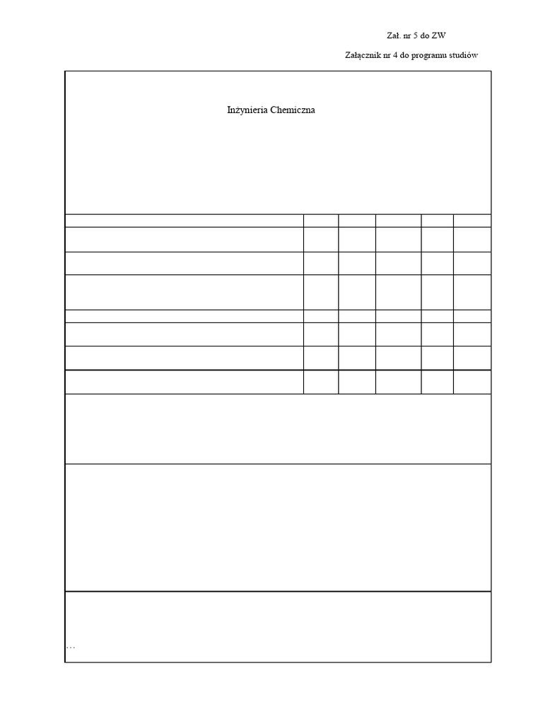 Chemical Engineering Course Overview | PDF | Distillation | Fluid Dynamics