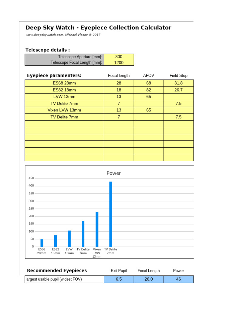 Eyepiece Collection Calculator | PDF | Optical Devices | Observational ...