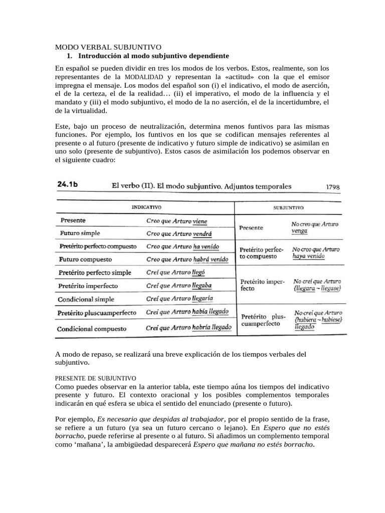 MODO VERBAL SUBJUNTIVO Avazado Ejercicios | PDF | Verbo | Lingüística