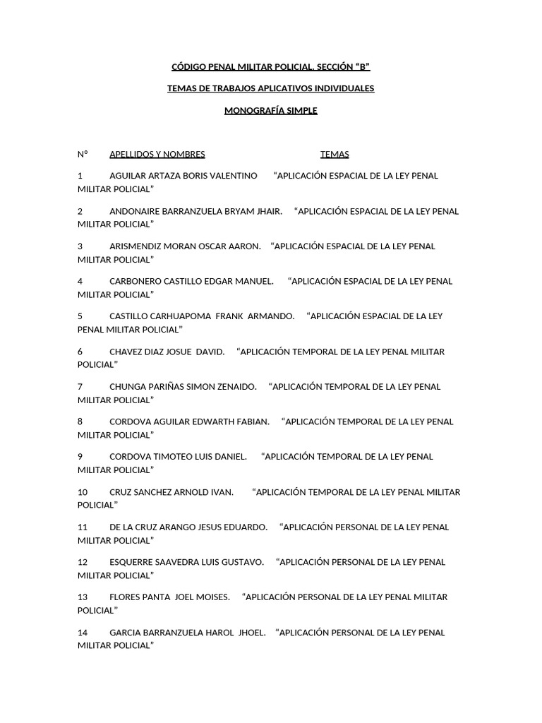 Temas de Trabajos Aplicativos Individuales Monográficos Cód. Penal Mil ...