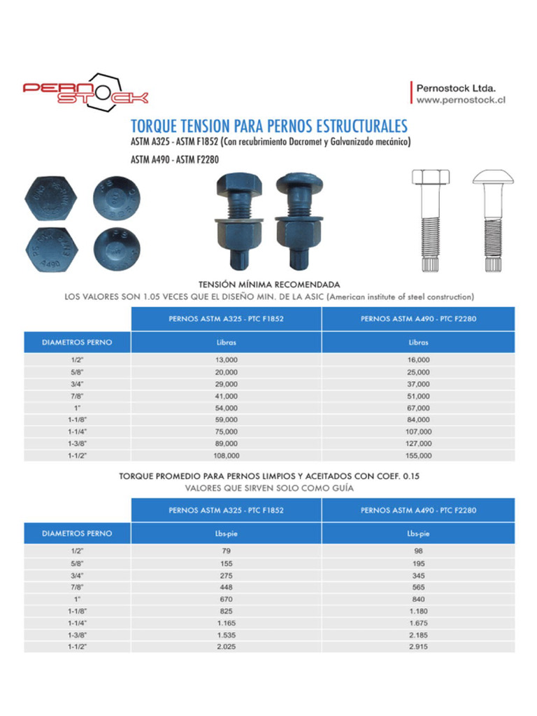 Torque Pernos | PDF